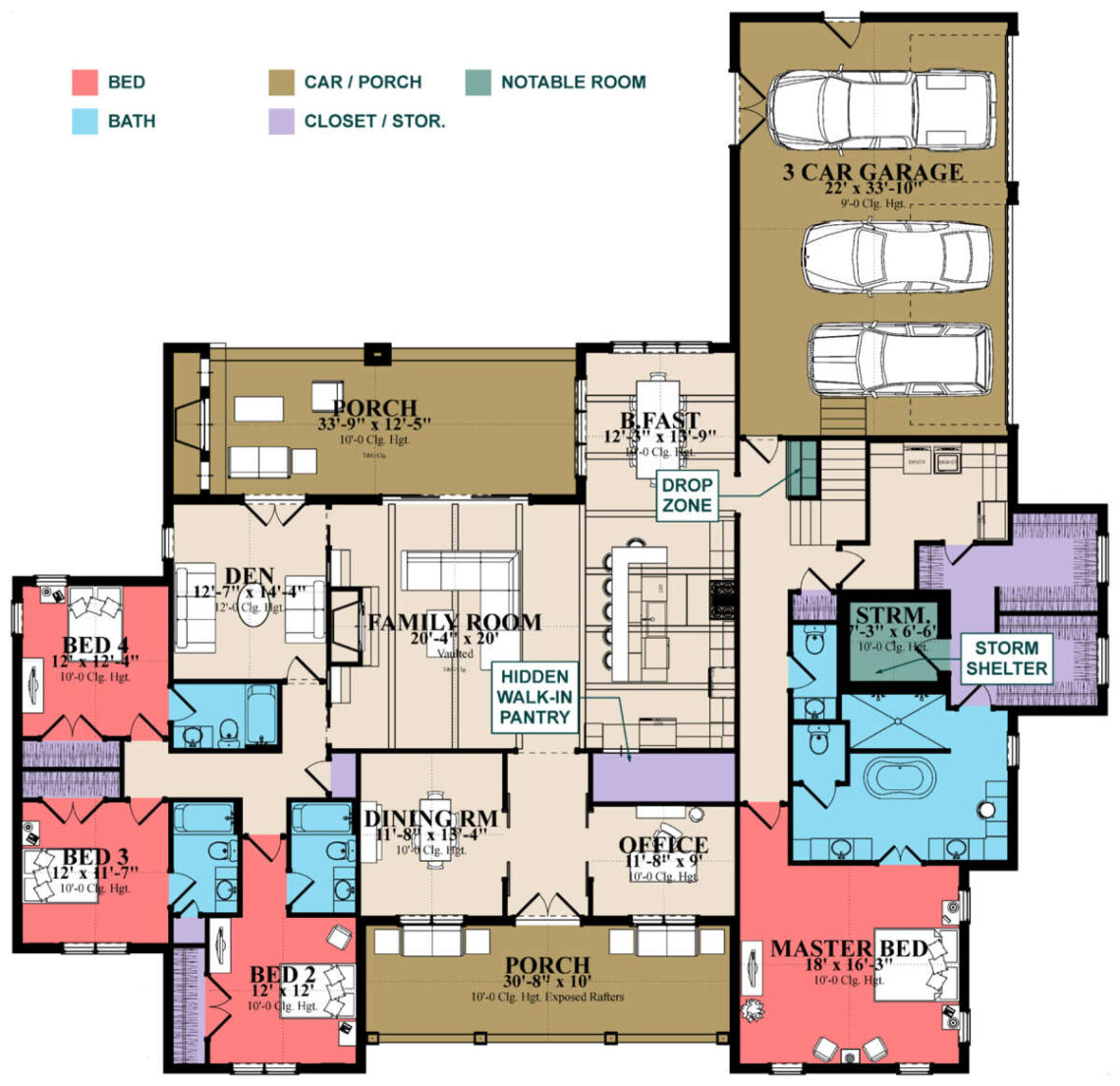 How American Houses Are Built: A Step-by-Step Guide to Construction and ...